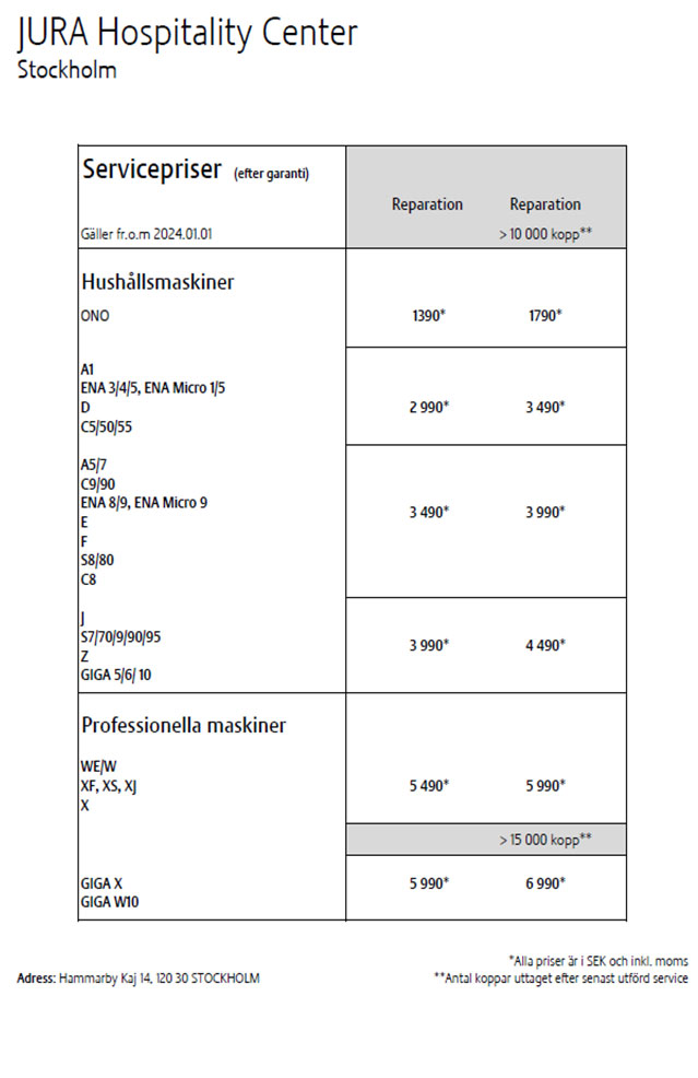 JURA premiumservice & Hotline - JURA Sverige